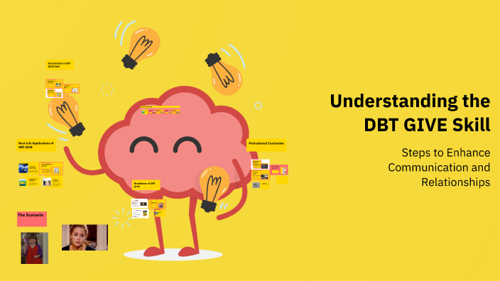 Understanding the DBT GIVE Skill by Sarah Benderoth on Prezi