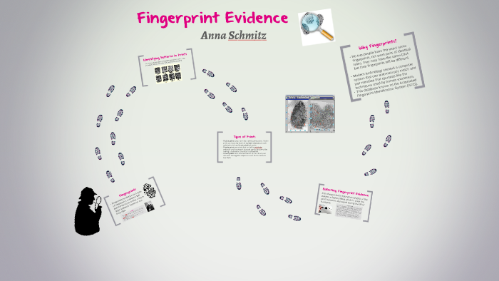 Fingerprint Evidence by Anna Schmitz on Prezi