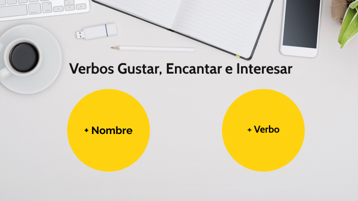 Verbos Gustar, Encantar e Interesar. by Adrian Anet on Prezi