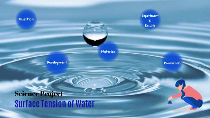 Surface Tension of Water by Niurca Campo on Prezi