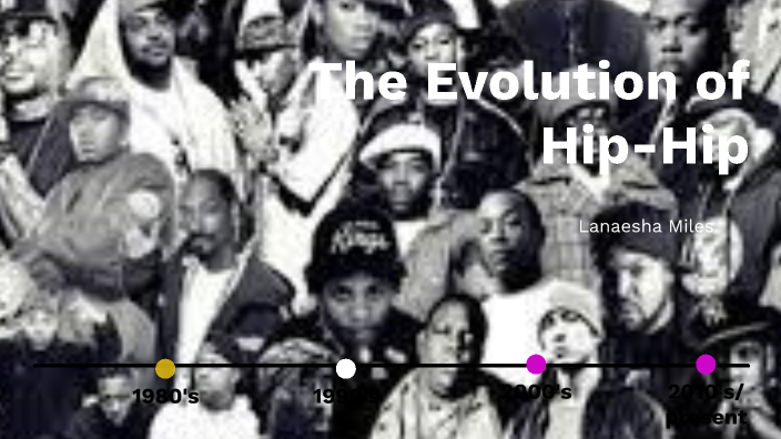 The evolution of hip-hop by Lanaesha Miles on Prezi
