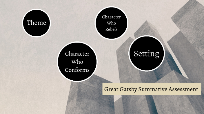 Great Gatsby Summative Assessment by Albert Bastakoti _ Student ...