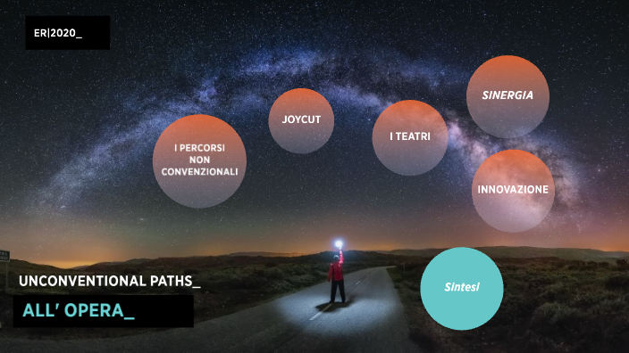 Unconventional Paths_ by pasco Pezzillo on Prezi