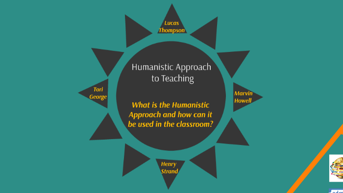 Humanistic Approach by Lucas Thompson on Prezi
