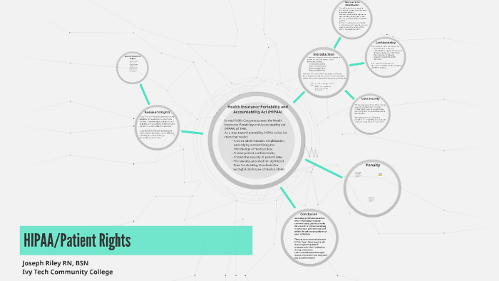 HIPAA Patient Rights by Joseph Riley on Prezi