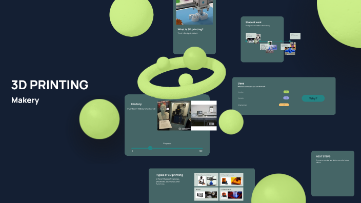 3D Printing Fundamentals by Travis greenleaf on Prezi