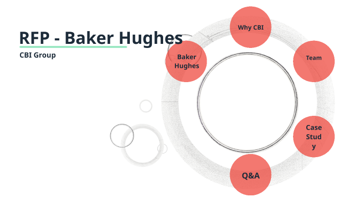 CBI Example by Taryn Saavedra on Prezi