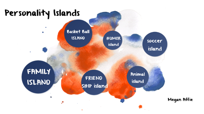 personality islands by Megan Affie on Prezi