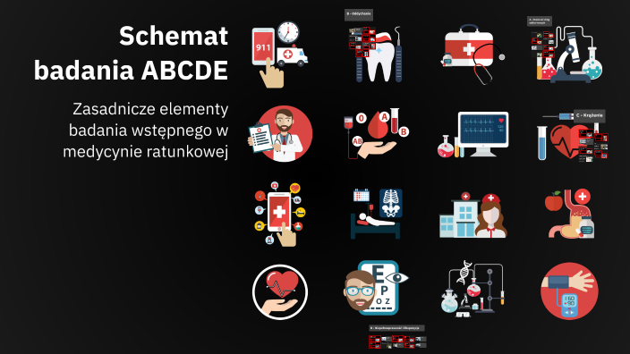 Schemat badania ABCDE by Jakub Wisniewski on Prezi