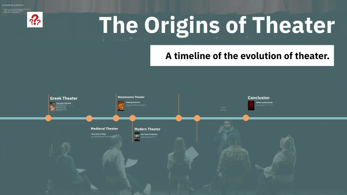 The Origins of Theater by Lucie Lee on Prezi