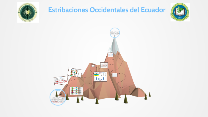 Estribaciones Occidentales del Ecuador by Mechita Guerrero on Prezi