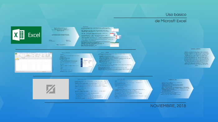Uso básico de Microsoft Excel by alviarez gleysi on Prezi