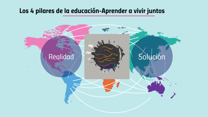 Aprender a vivir juntos by Ludmila Aguirre on Prezi