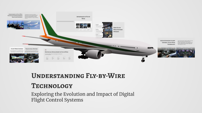 Understanding Fly-by-Wire Technology by REDA JAIT on Prezi