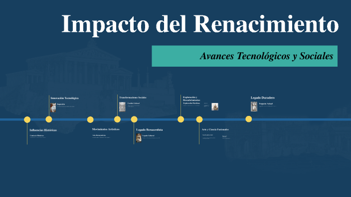 Impacto del Renacimiento by divid gerrero on Prezi