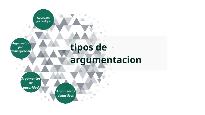 tipos de argumentación by Dalia Paucar on Prezi