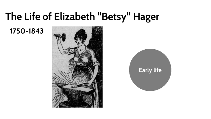 The Life of Elizabeth "Betsy" Hagar by kristopher landers on Prezi