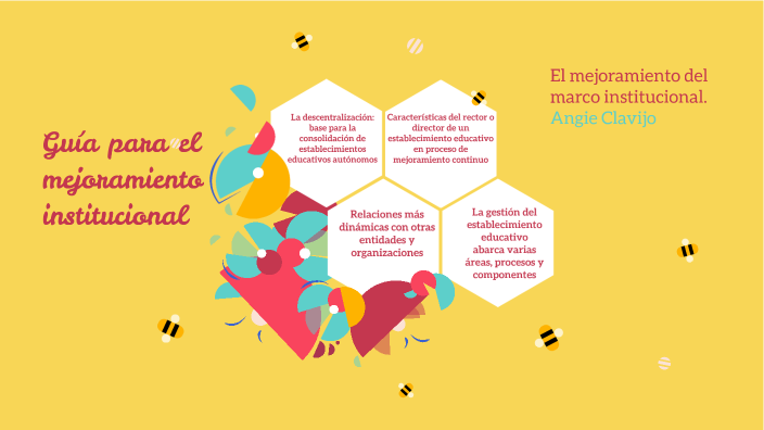 El mejoramiento del marco institucional. by ANGIE CLAVIJO on Prezi