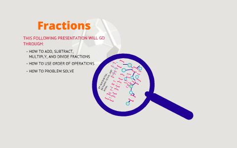 Math-Fractions Unit Project 'Prezi' Presentation by Math Project on Prezi