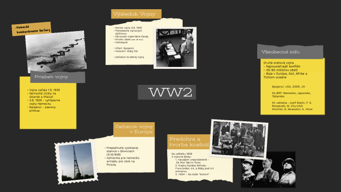 WW2 by Samuel Matuch on Prezi