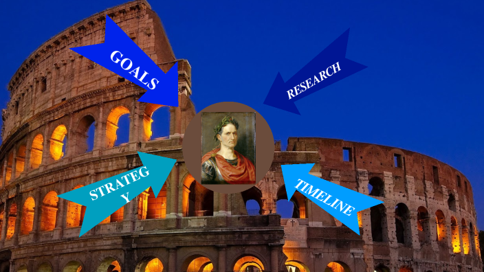 Julius Ceasar Mind Map by Camryn Oddo on Prezi