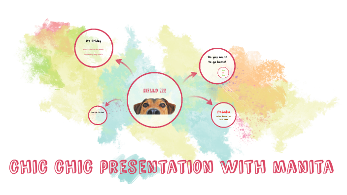 chic chic presentation with manita by 26มานิตา039 on Prezi