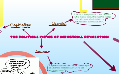Industrial Revolution Political Views by Cassandra Checkley on Prezi