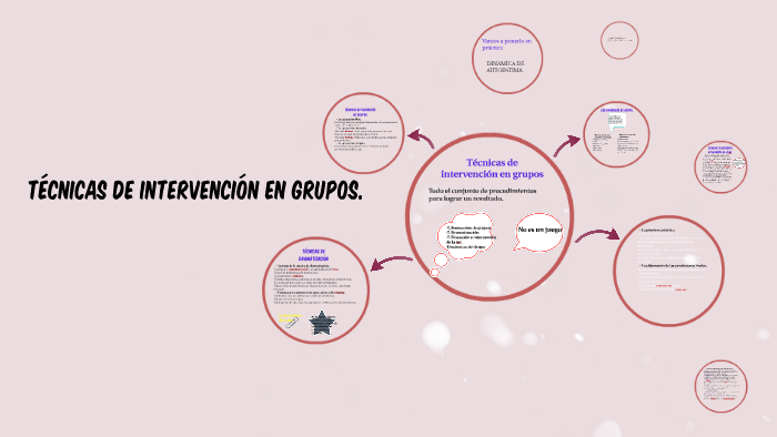 TÉCNICAS DE INTERVENCIÓN EN GRUPOS. by Michelle Gómez on Prezi