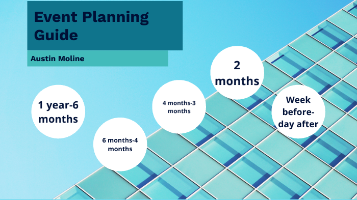 Austin Moline Intro to Events final by austin moline on Prezi