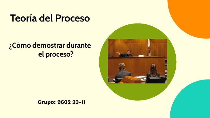 ¿Cómo demostrar durante el proceso? by Hilda Perez on Prezi