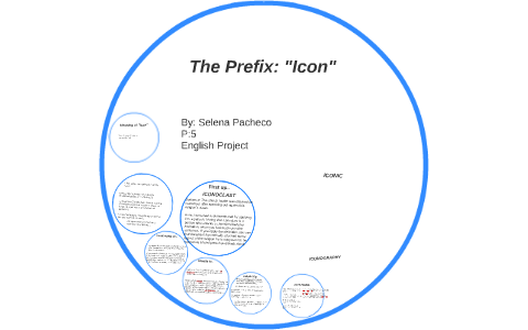 The Prefix: "Icon" by Selena Pacheco on Prezi