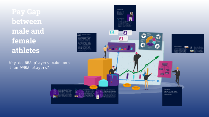 Pay gap between NBA and WNBA players by on Prezi
