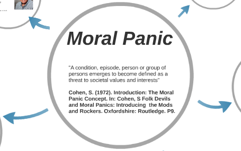 Moral Panic by Becker Watson on Prezi