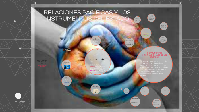 RELACIONES PACÍFICAS Y LOS INSTRUMENTOS DEL ESTADO by YACSON MOSQUERA ...