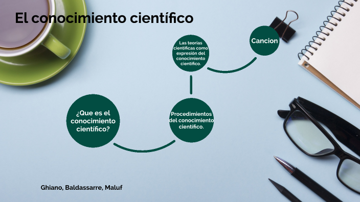 El conocimiento cientifico by lautaro ghiano on Prezi