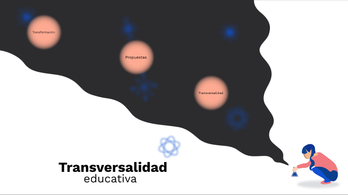 Transversalidad educativa by Lilian Robledo Ramirez on Prezi