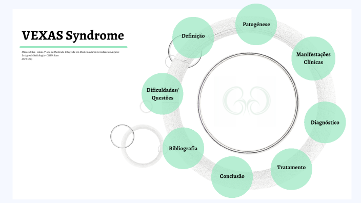 VEXA Syndrome by Monica Silva on Prezi
