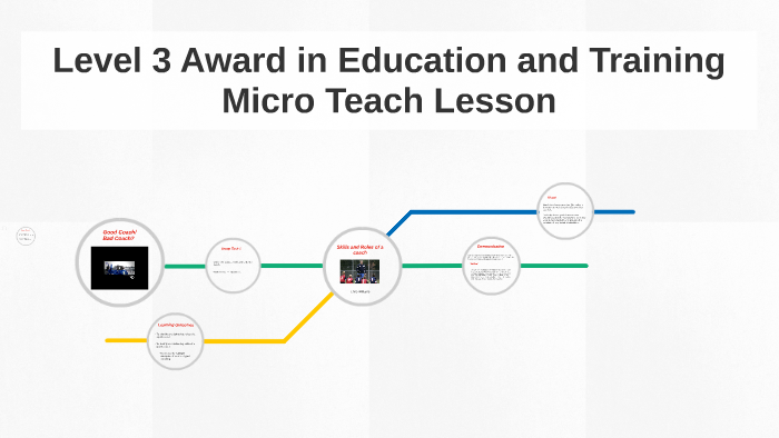 Level 3 Award in Education and Training by Chris Williams on Prezi