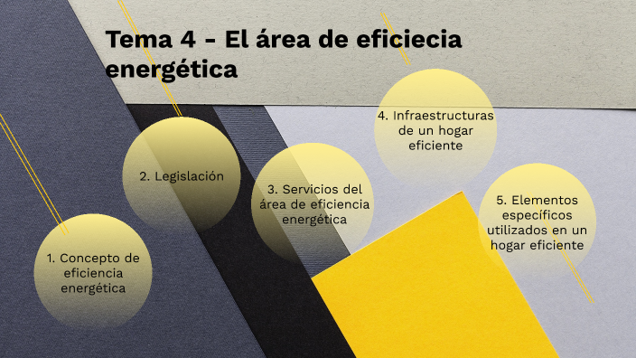Tema 4 SIHD by on Prezi