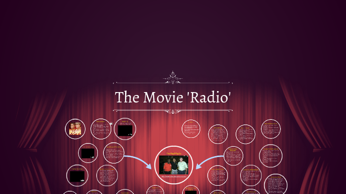 Radio The Movie by Cheryl Jones on Prezi