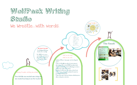 Wolfpack Writing Studio Assembly by Wolf-pack Writing Studio on Prezi