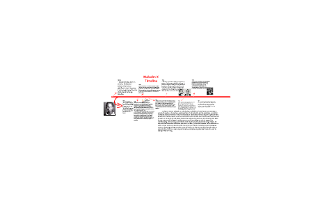 Malcolm X Timeline by Vlad C. on Prezi