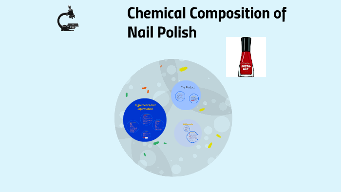 Chemical Composition of Nail Polish by Margaret Hartigan on Prezi