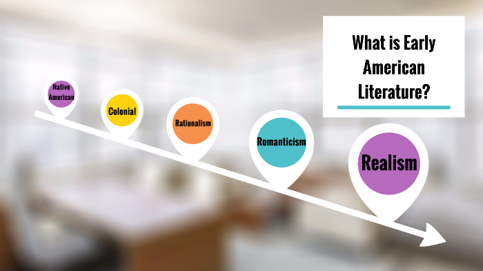 English EOY Project by Damon Lin on Prezi