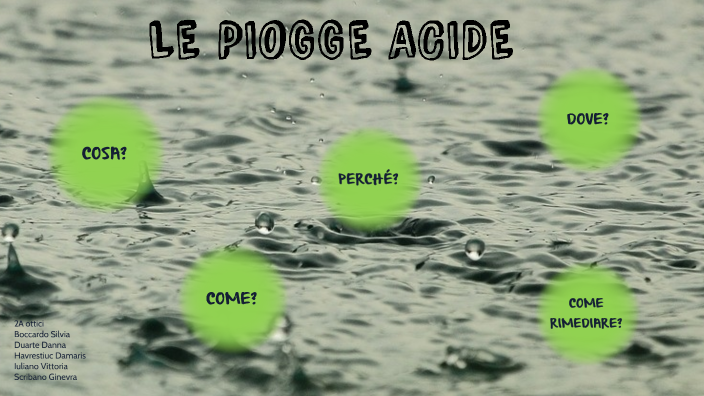 LE PIOGGE ACIDE by SILVIA BOCCARDO on Prezi