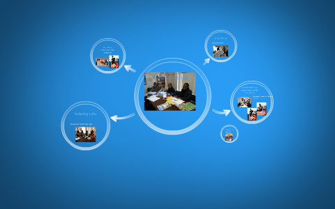 Group work reflection by on Prezi