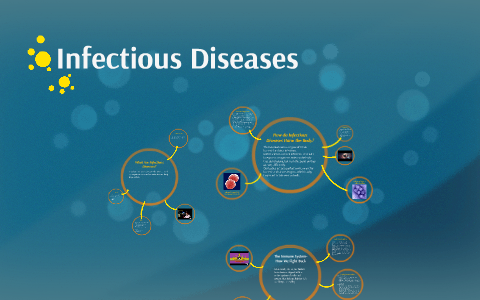 Infectious Diseases by Davis Reed on Prezi