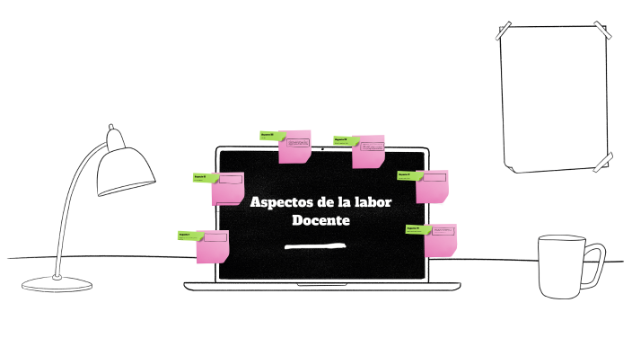 aspectos de la labor docente by Rafaela Mayeregger Coronel on Prezi