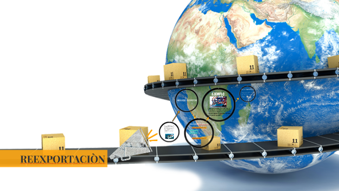 REEXPORTACION by Diana Hernandez on Prezi