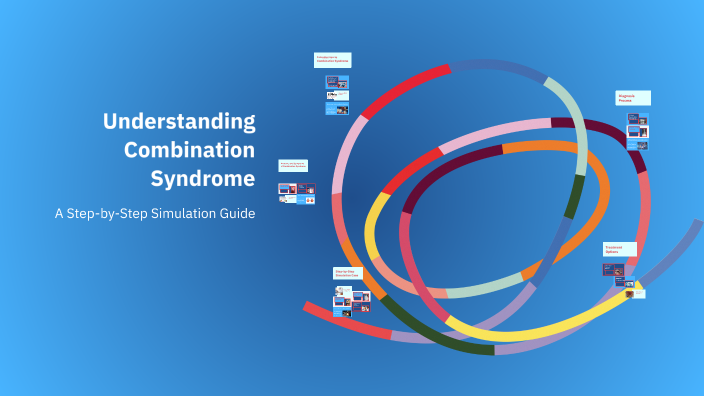 Understanding Combination Syndrome by Mohana Saraya on Prezi